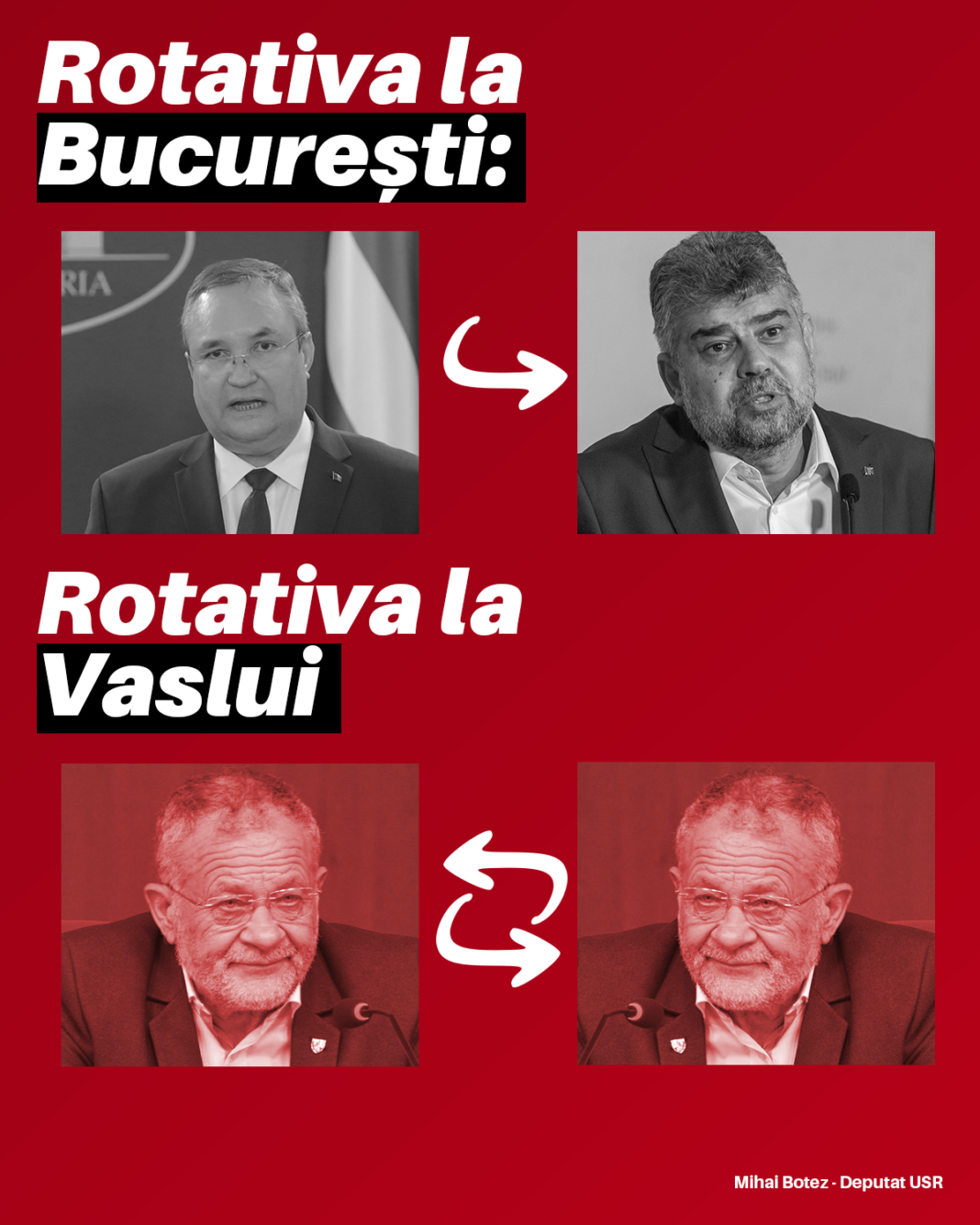Mihai Botez, președintele USR Vaslui: „Rotativa de la București ...